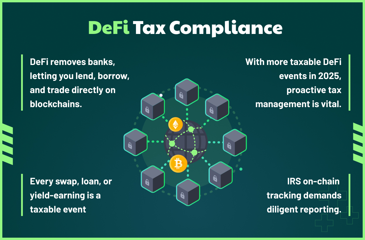 The Definitive DeFi Taxes Guide for 2025 in the USA